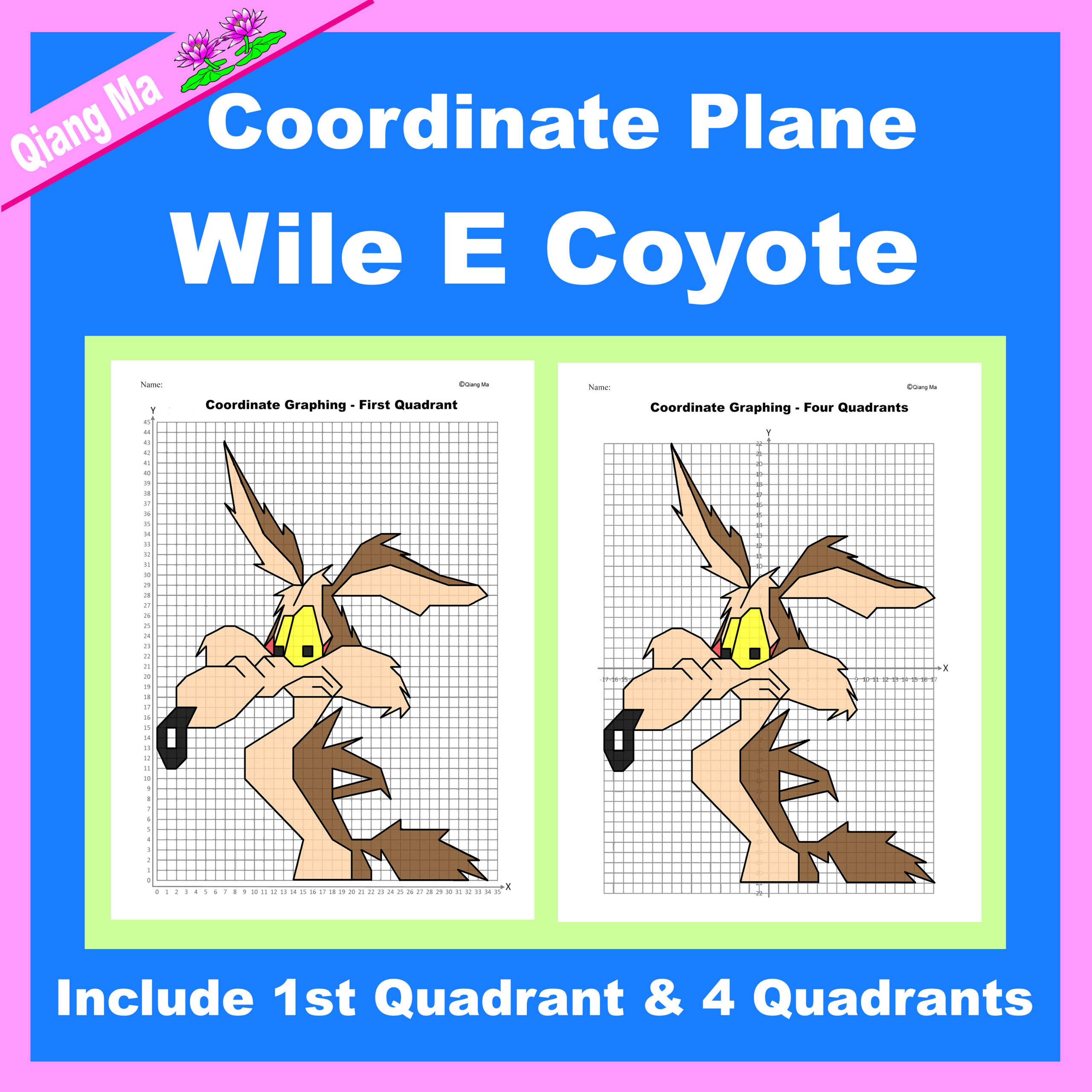 Halloween Coordinate Plane Graphing Picture: Frankenstein - Made By ...
