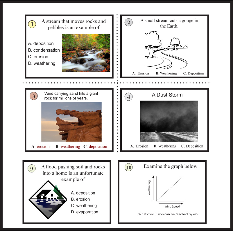 Weathering and Erosion Task Cards Activity Science Review | Made By ...