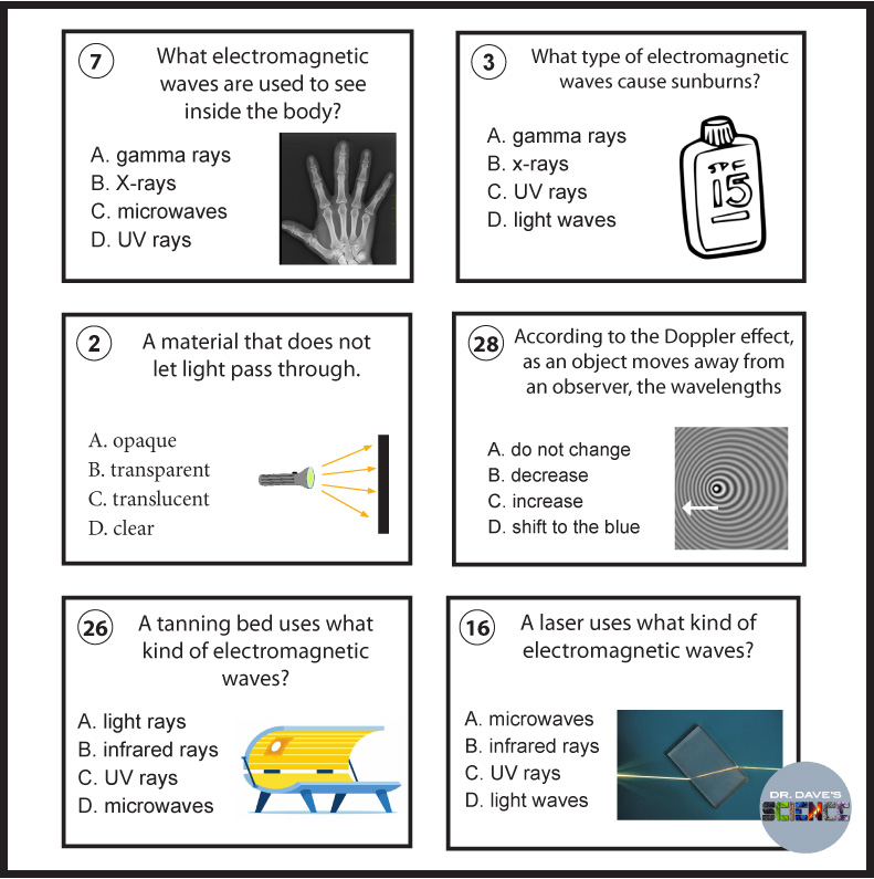 Electromagnetic Spectrum Task Cards EM Waves - Made By Teachers