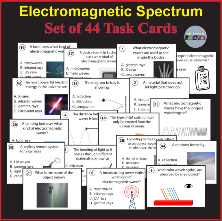 Electromagnetic Spectrum Task Cards EM Waves - Made By Teachers