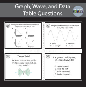 Sound Task Cards Science Sound Wave Activity - Made By Teachers