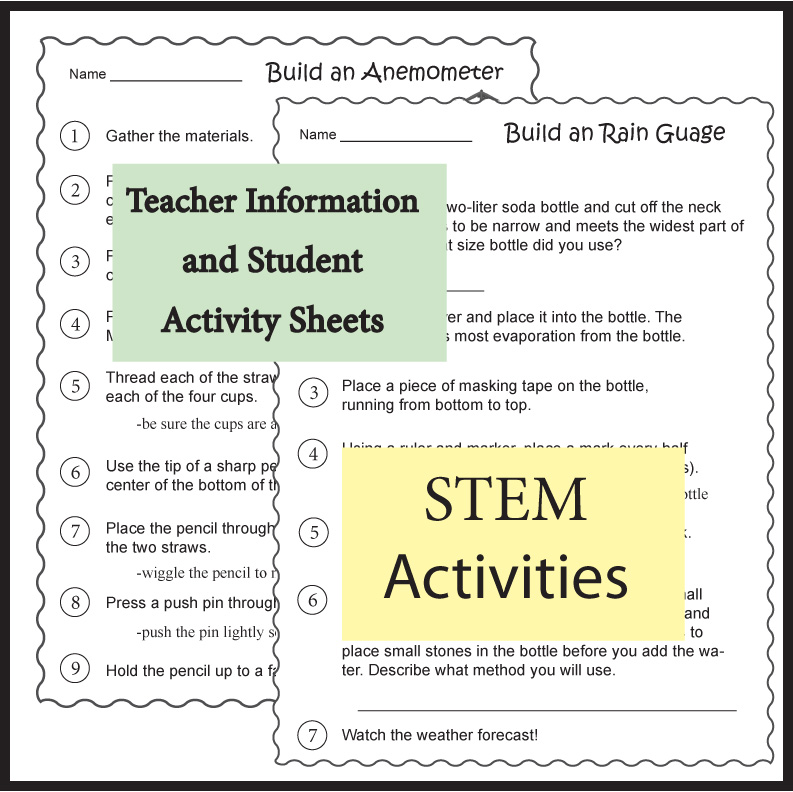 Weather Tools Building Graph Rain Gauge, Barometer Weather Posters ...
