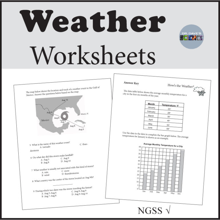 Weather Graph Worksheets Data Tables | Made By Teachers