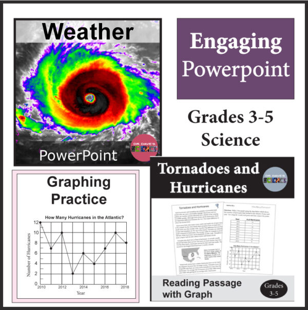 Weather Unit Bundle or Thunderstorms and Tornadoes | Made By Teachers
