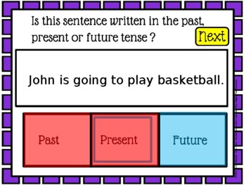Past present and future tense power point | Made By Teachers
