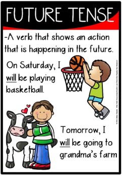 Past present and future tense posters - Made By Teachers