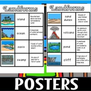 Landforms posters and sort - Made By Teachers