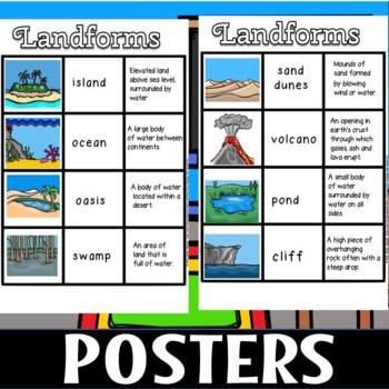Landforms posters and sort | Made By Teachers