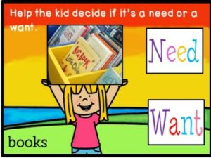 Needs and wants powerpoint game - Made By Teachers
