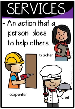 Goods and services poster - Made By Teachers