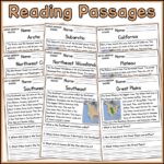 Native American Regions Social Studies Reading Comprehension Passages K ...
