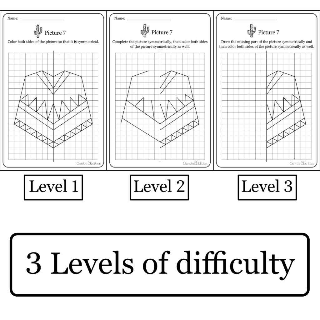 Hispanic Heritage Month - Mexico Math Symmetry and Coloring | Made By ...