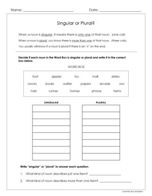Back-to-School Grammar Review - Grade 1-2 : 24 worksheets - Made By ...