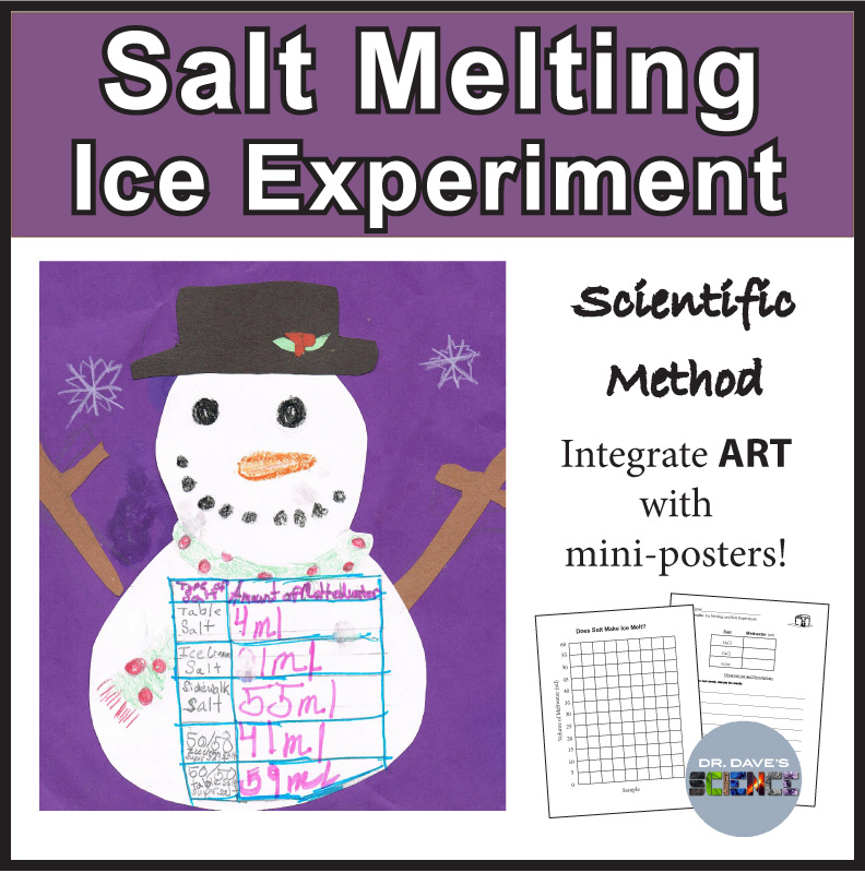 Forces and Motion Activities - Made By Teachers