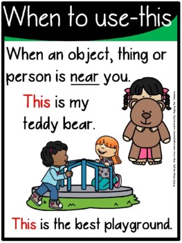 Grammar - This, these, that and those posters | Made By Teachers