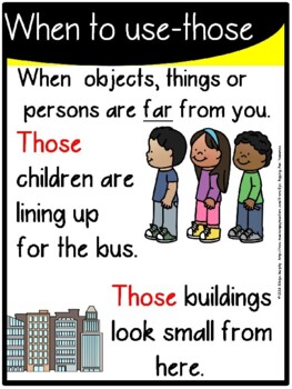 Grammar - This, these, that and those posters | Made By Teachers