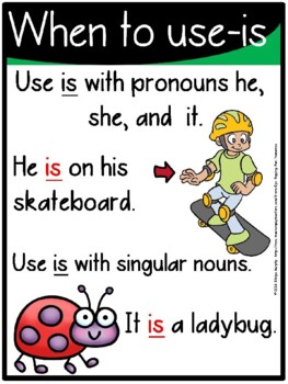 Grammar - subject ,am, is & are posters | Made By Teachers