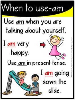Grammar - subject ,am, is & are posters - Made By Teachers