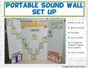 Sound Wall with Mouth Pictures in Rustic Wood | Made By Teachers