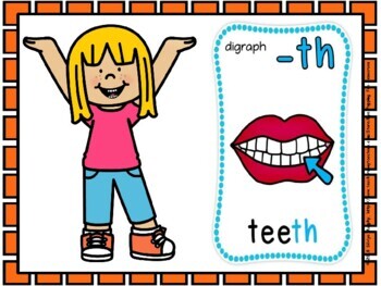 Ending digraph th digital - Made By Teachers