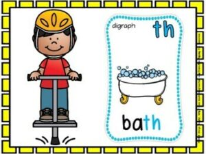 Ending digraph th digital - Made By Teachers
