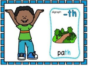 Ending digraph th digital - Made By Teachers