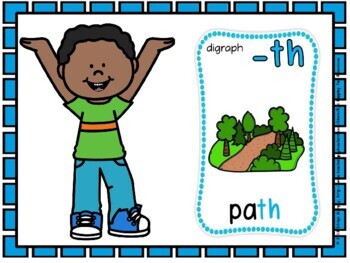 Ending digraph th digital - Made By Teachers
