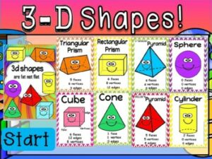 3D shapes recognition Powerpoint game - Made By Teachers