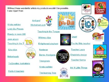 Alphabet digital board - Made By Teachers