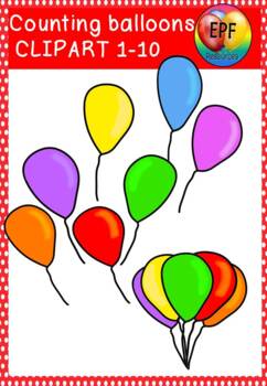 Counting balloon clip art (moveable) | Made By Teachers