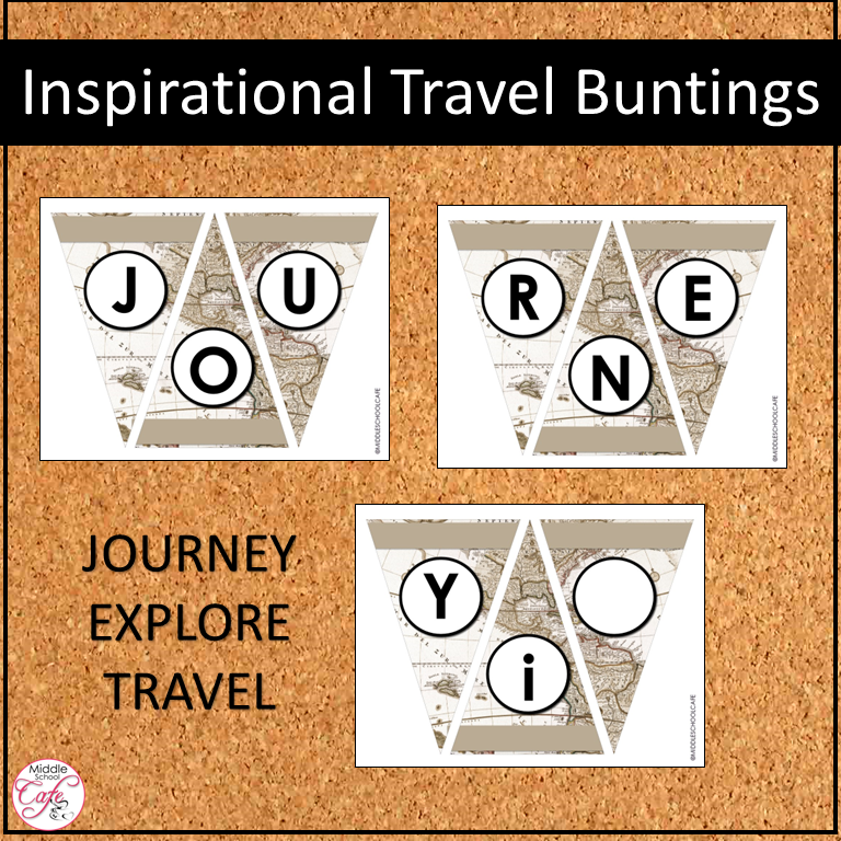 Travel Themed Posters | Made By Teachers