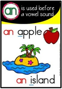 A or an posters | Made By Teachers