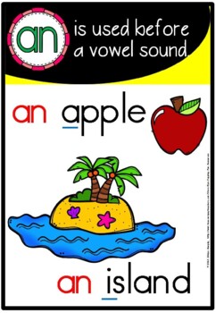 A or an posters - Made By Teachers