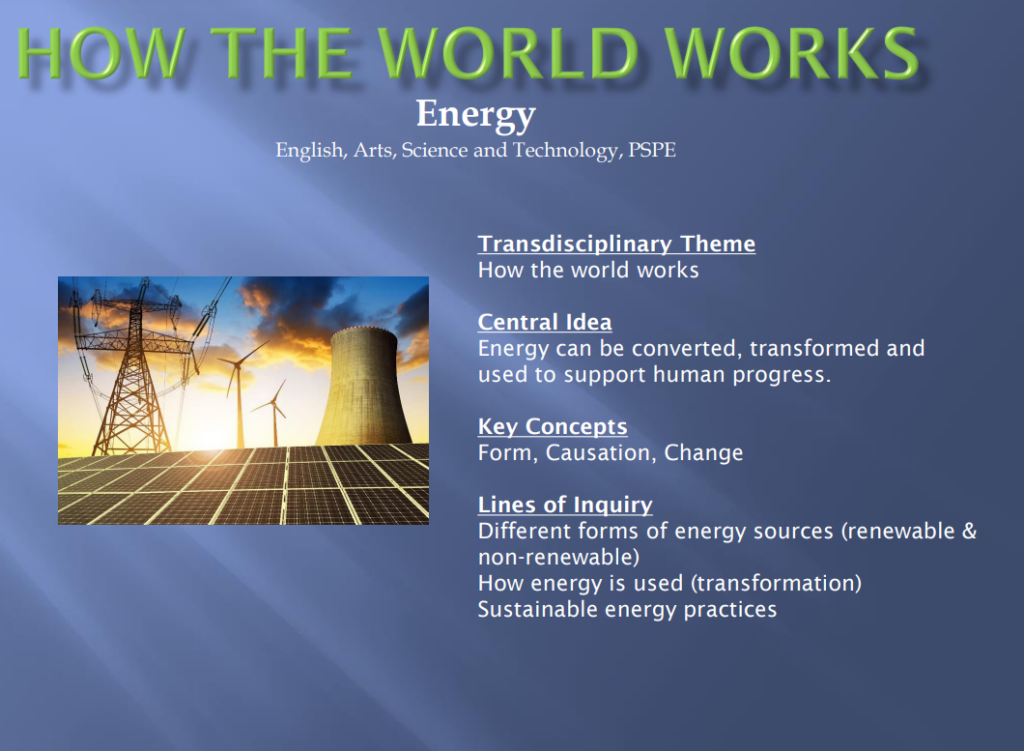 IB PYP - HOW THE WORLD WORKS - ENERGY - PLANNER & RESOURCES - Made By ...