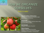 IB PYP - HOW WE ORGANIZE OURSELVES - FIELD TO TABLE - Made By Teachers