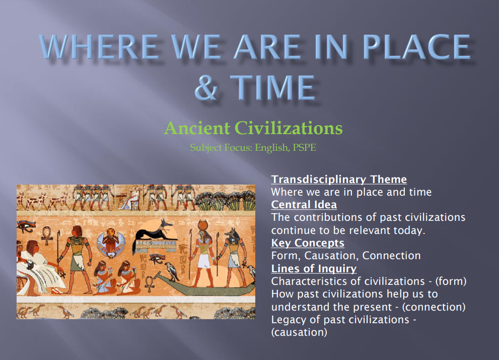 IB PYP – WHERE WE ARE IN PLACE AND TIME – ANCIENT CIVILISATIONS | Made ...