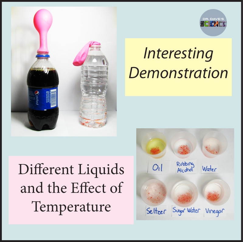 Pop Rock Science Activities | Made By Teachers