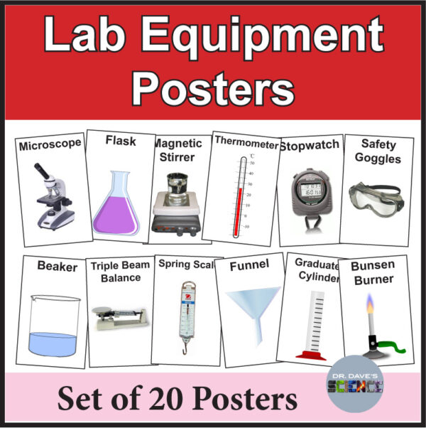 Science Lab Equipment Posters | Made By Teachers