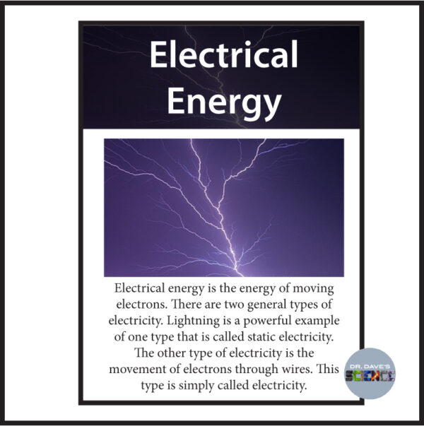 Forms of Energy Posters, Science MELTS Posters - Made By Teachers