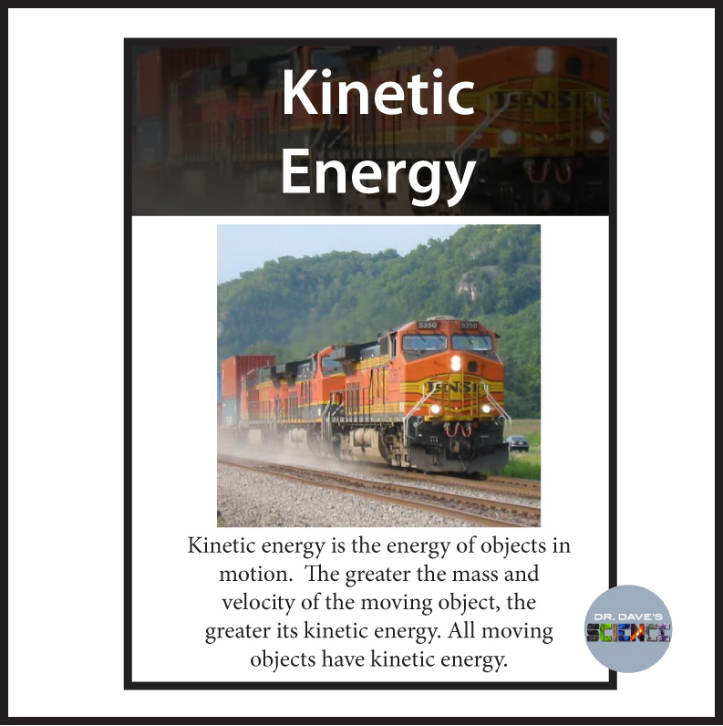 Forms of Energy Posters, Science MELTS Posters | Made By Teachers