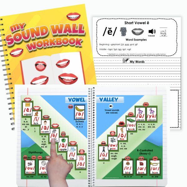 Personal Sound Wall Folder and Workbook Aligned with the Science of ...