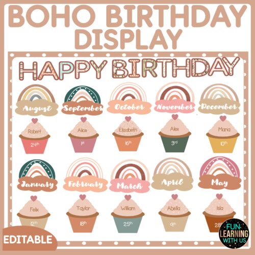 Boho Editable Rainbow Birthday Bulletin Board Display - Made By Teachers