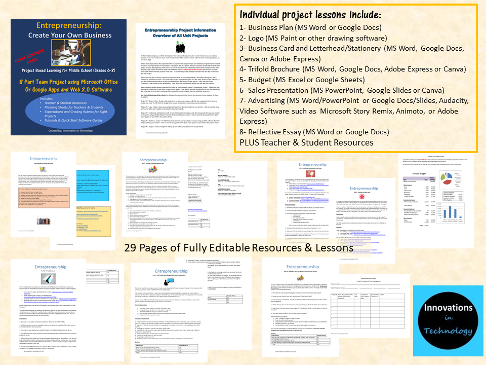 Entrepreneurship: Create Your Own Business - Made By Teachers