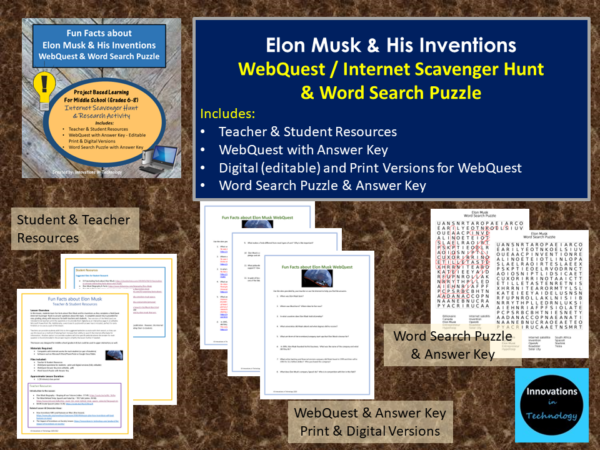 Elon Musk - Inventor & Entrepreneur WebQuest - Made By Teachers