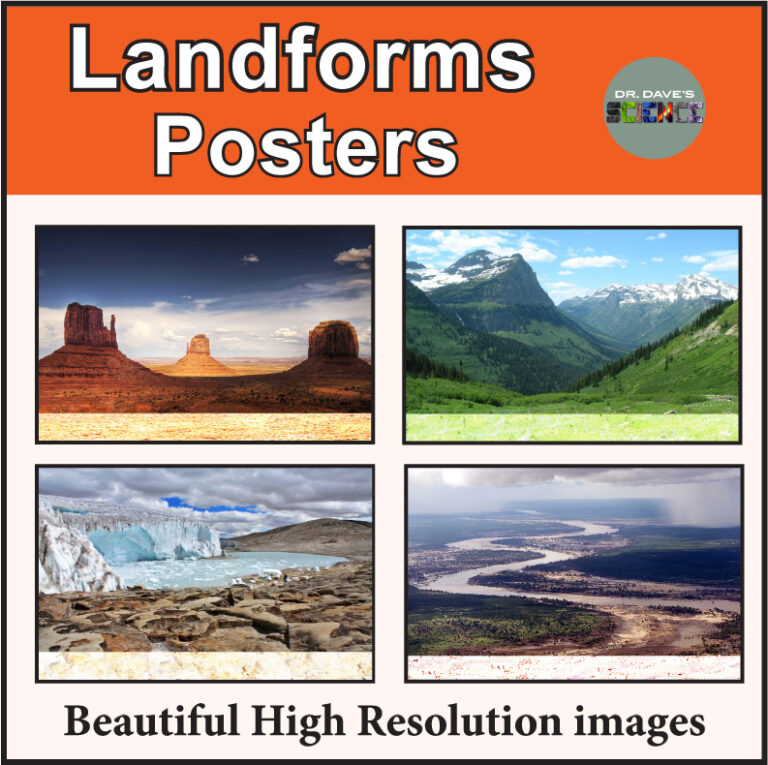 Landforms and Geography Word Wall Posters - Made By Teachers