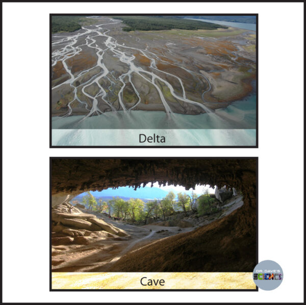 Landforms and Geography Word Wall Posters | Made By Teachers