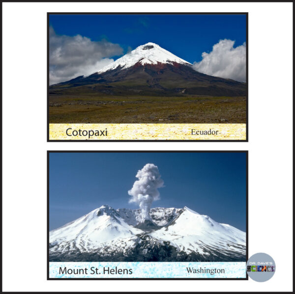 Volcano Posters Science Posters Bulletin Board Classroom Decor - Made ...
