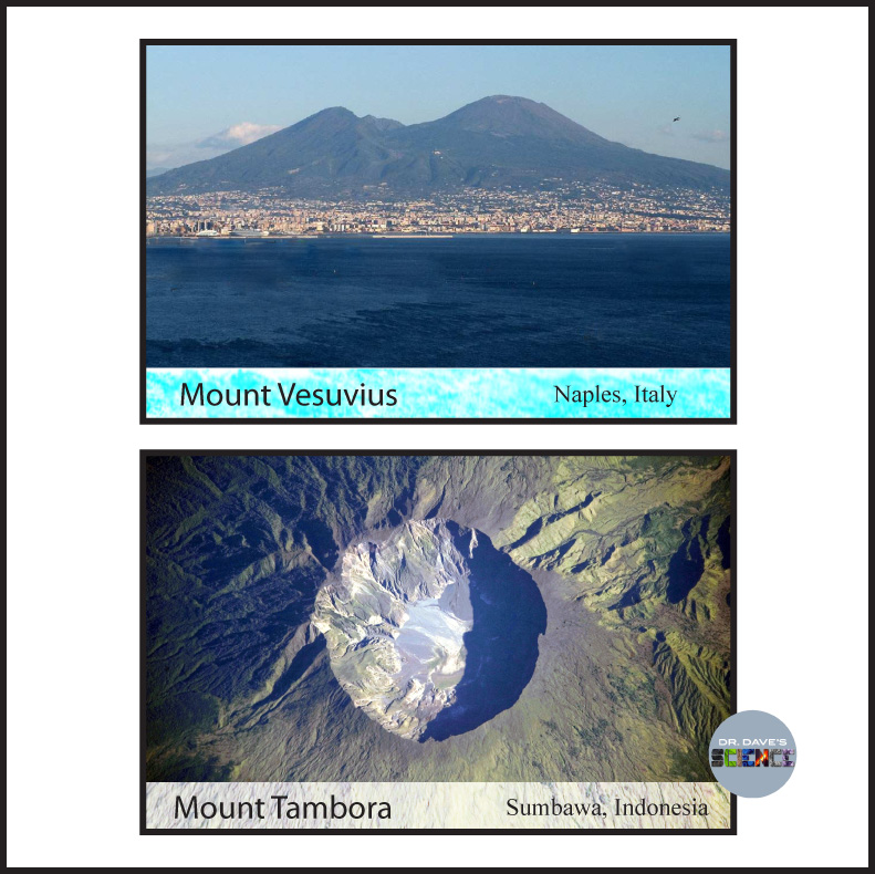 Volcano Posters Science Posters Bulletin Board Classroom Decor | Made ...