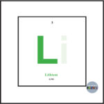 Periodic Table Welcome Back Bulletin Board, Science | Made By Teachers