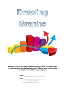 Drawing Graphs | Made By Teachers
